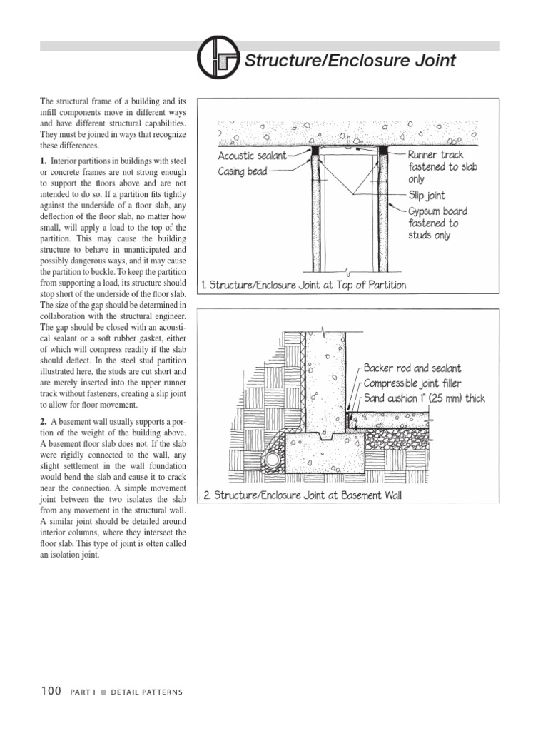 Structure/Enclosure Joint: 1. Interior Partitions in Buildings With ...