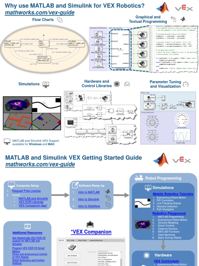 Vex Getting Started Guide | PDF | Matlab | Robotics