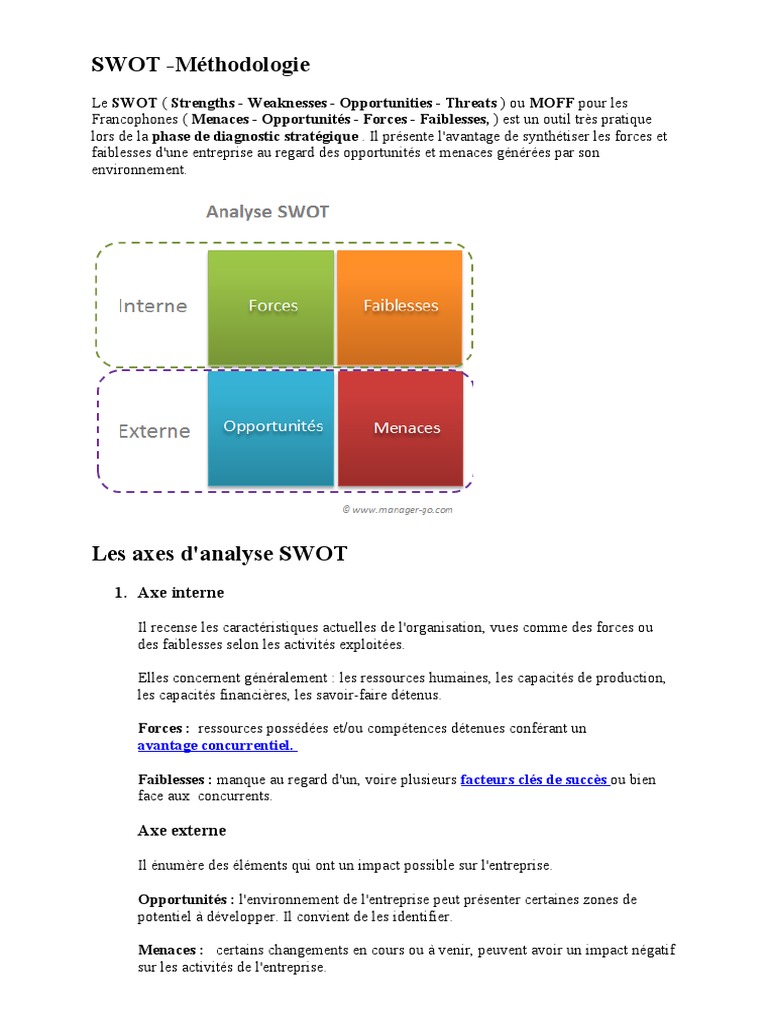 SWOT Méthodologie | PDF | Gestion stratégique | Analyse SWOT