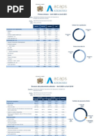 Sentinel Ldk Licence Server Setup Guide Pdf