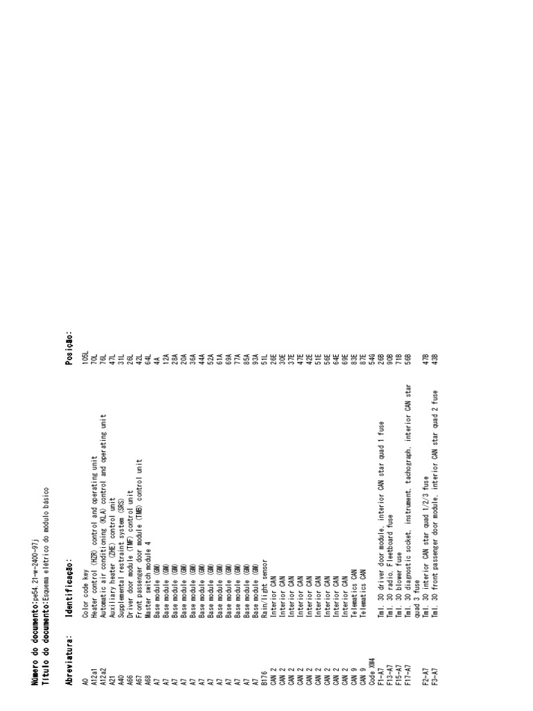 PE54.21-W-2400-97J Esquema Elétrico Do Módulo Básico | PDF | Vehicle ...