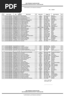 Contoh Absensi Magang | PDF