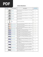 270 Caustic Soda Table EN 210330 | PDF | Transparent Materials | Sodium