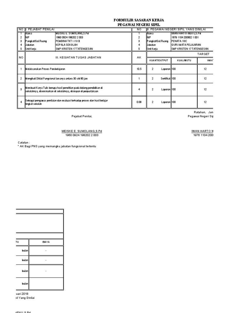 Form SKP Ke Penilaian-Iwan | PDF
