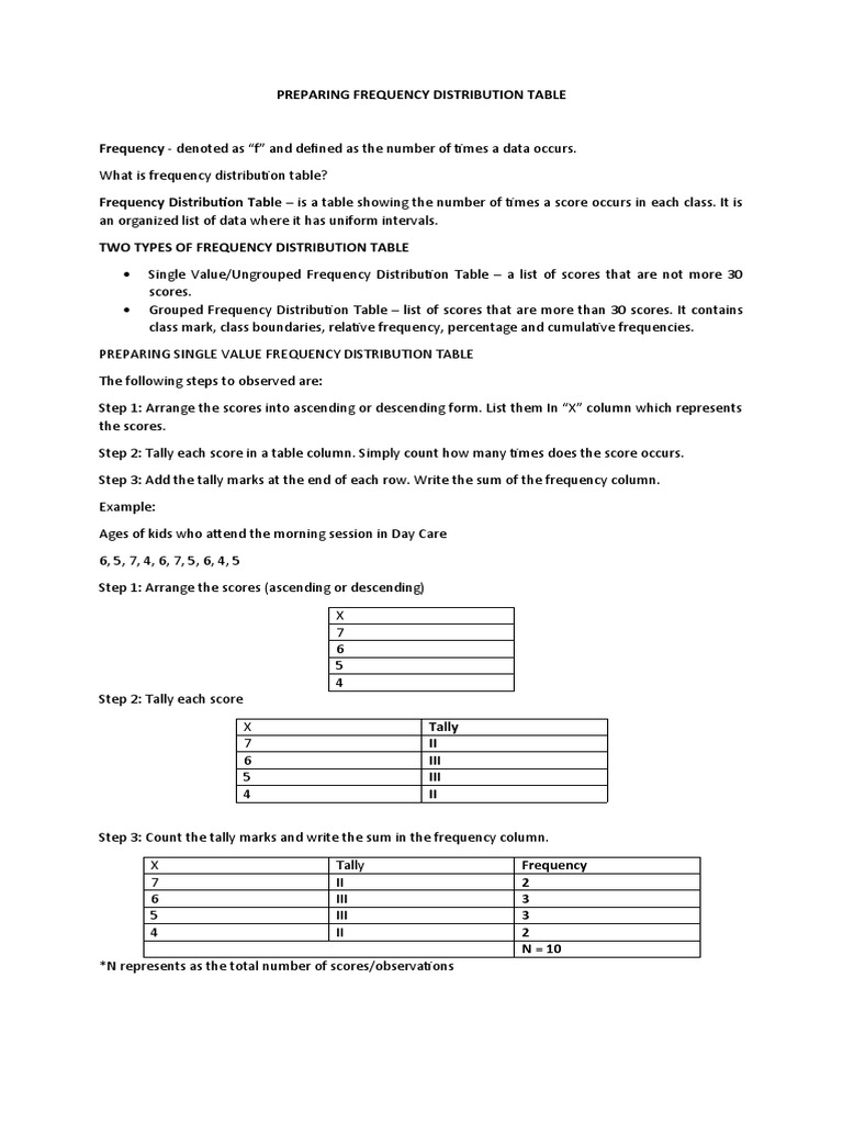 Preparing Frequency Distribution Table | PDF | Probability Distribution ...