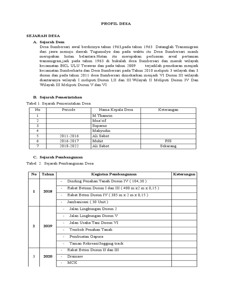 PROFIL DESA Tahun 2021 | PDF