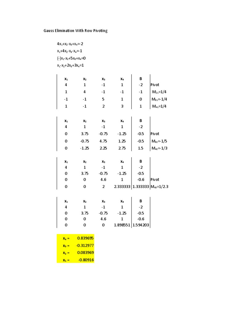 Compilations of Algorithms | PDF | Mathematical Analysis | Equations