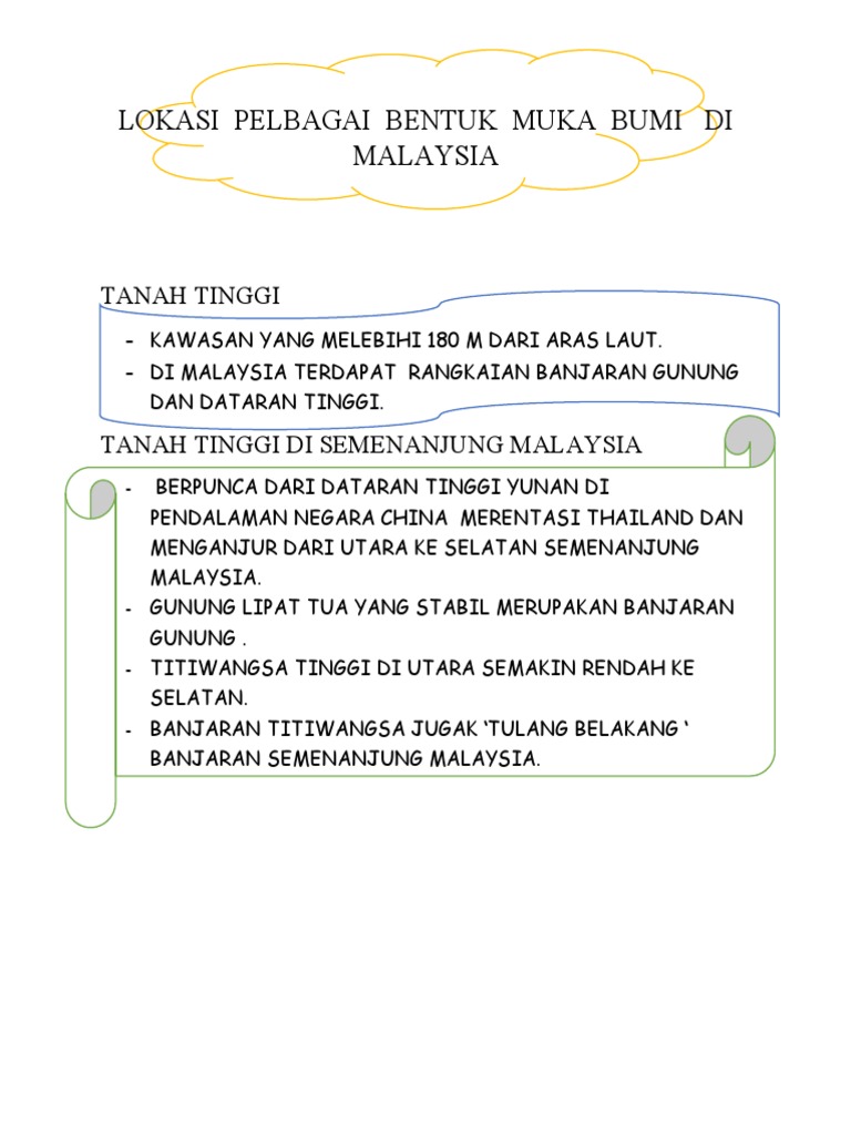 Lokasi Pelbagai Bentuk Muka Bumi Di Malaysia | PDF