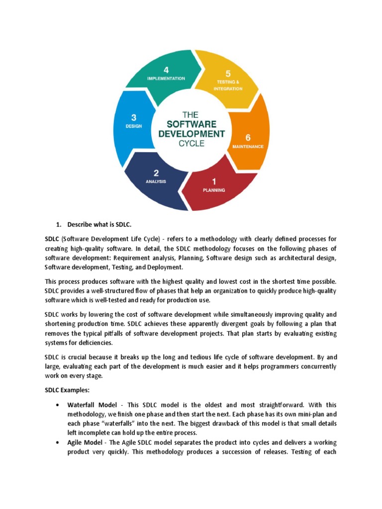 Describe What Is SDLC. SDLC (Software Development Life Cycle) - Refers To A Methodology With ...
