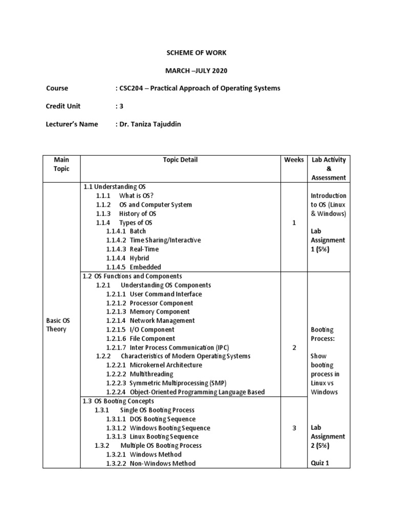 Scheme of Work Feb 2020 Student | PDF | Operating System | Process ...
