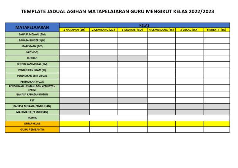 Template Jadual Agihan Matapelajaran Guru Mengikut Kelas 2022 | PDF