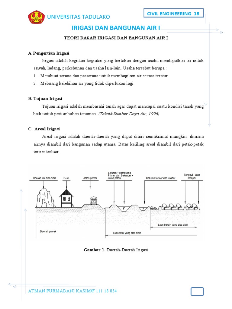 Teori Irigasi | PDF | Griya & Taman | Teknologi & Rekayasa