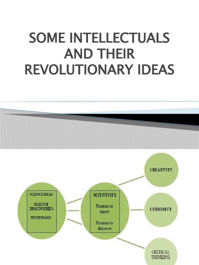 Revolutionary Thinkers: Examining the Ideas of Copernicus, Darwin, and ...