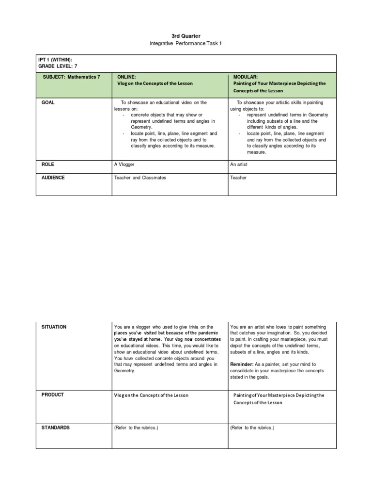 3rd Quarter: Integrative Performance Task 1 | PDF | Cognition