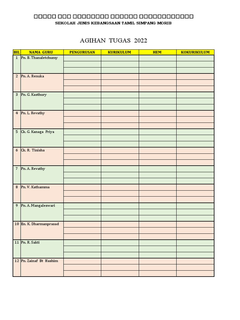 Borang Agihan Tugas 2022 | PDF