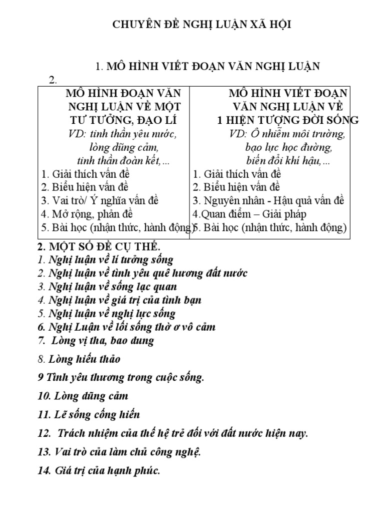 Chuyen e Nghi Luan Xa Hoi | PDF