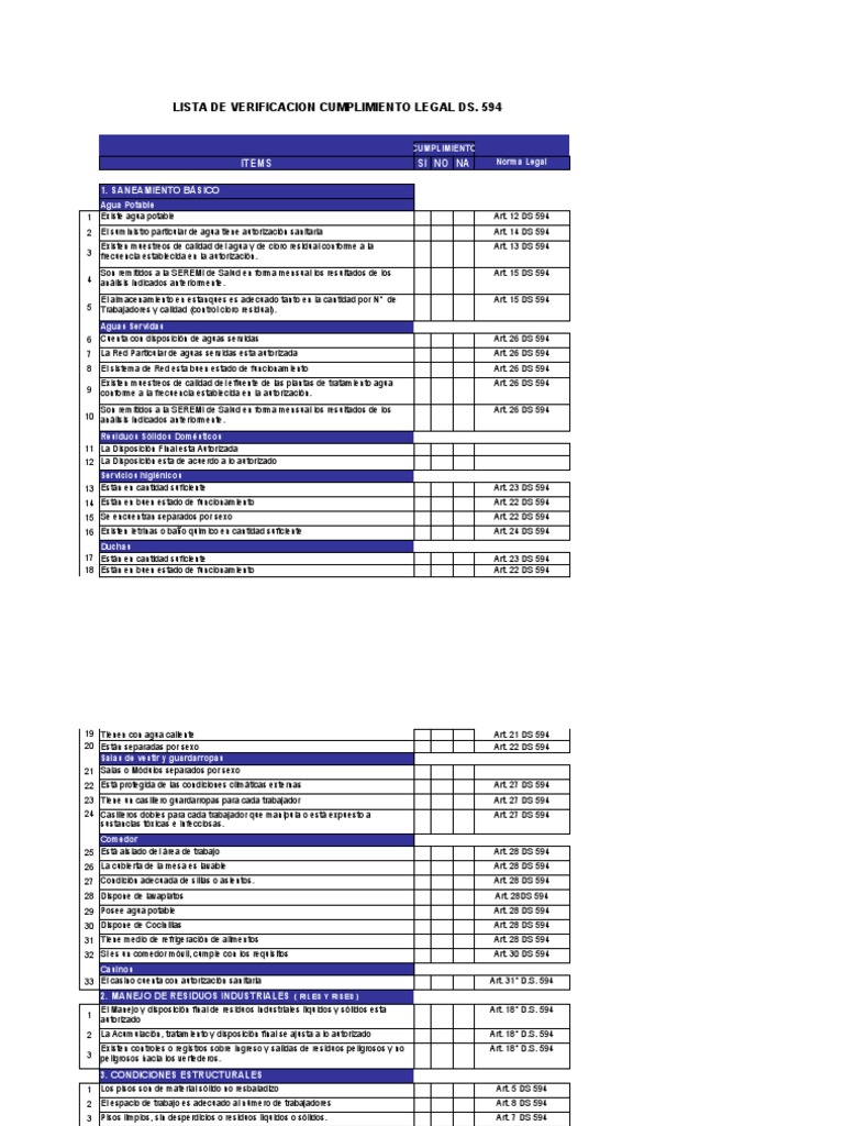Check List 594 !!! | PDF | Agua | Aguas residuales