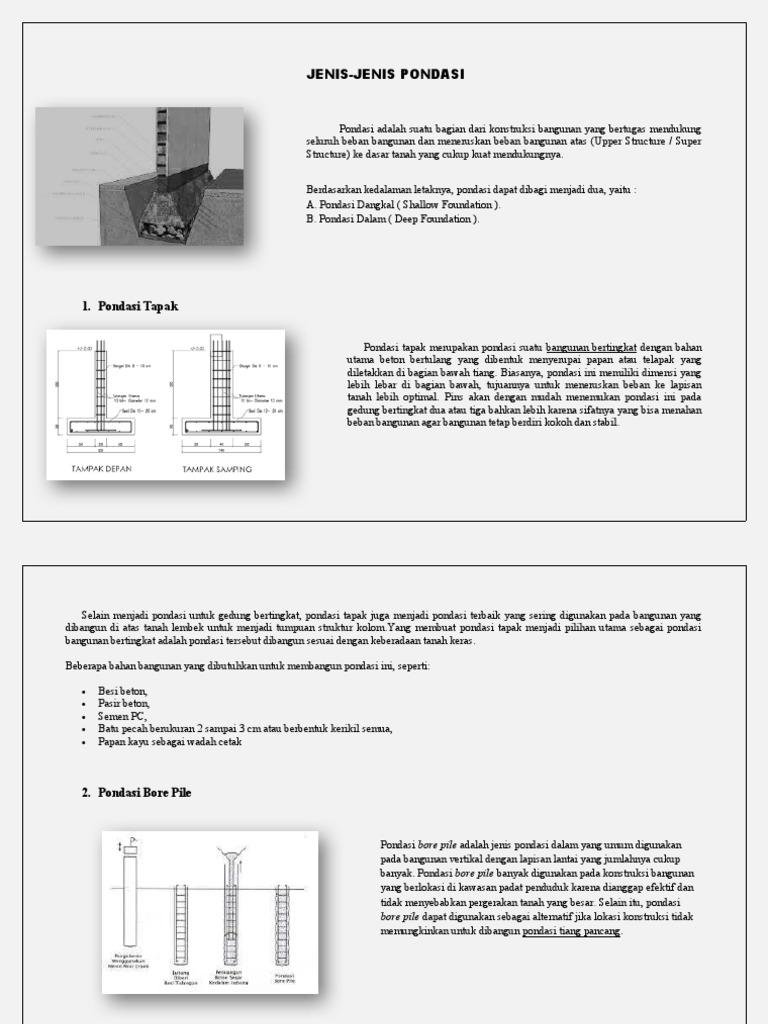 Jenis-Jenis Pondasi Bangunan | PDF