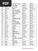 1000 Verb Forms With Hindi Meaning A To Z | PDF | English Language ...
