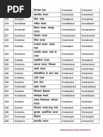 1300+ THREE Forms of Verbs With Hindi Meaning | PDF | Linguistics