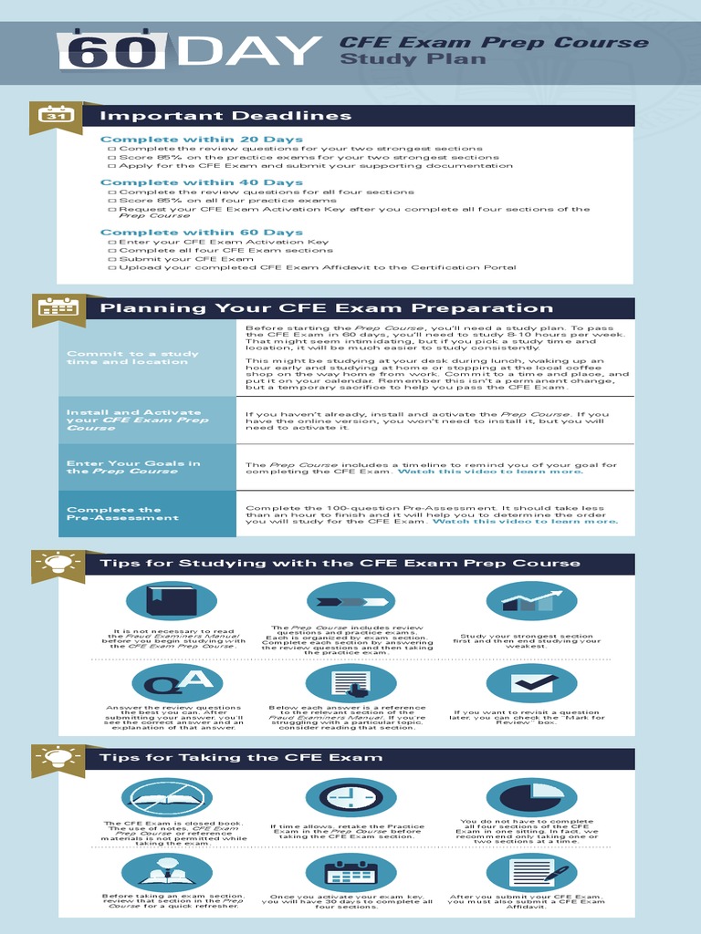 Study Plan: CFE Exam Prep Course | PDF | Test (Assessment)