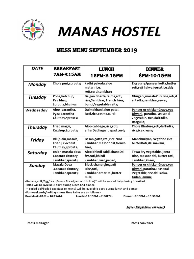 Manas Mess Menu September 2019 | PDF | Cooking | Foods