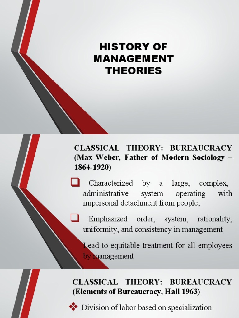 History of Management Theories | PDF | Gender Studies | Feminism