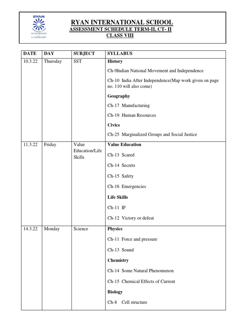 Class 8 Syllabus | PDF | Linguistics | Cognitive Science