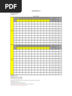 Draw - Io User Manual | PDF | Digital Technology | System Software