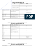 Panduan Penggunaan JOSS Jatim | PDF