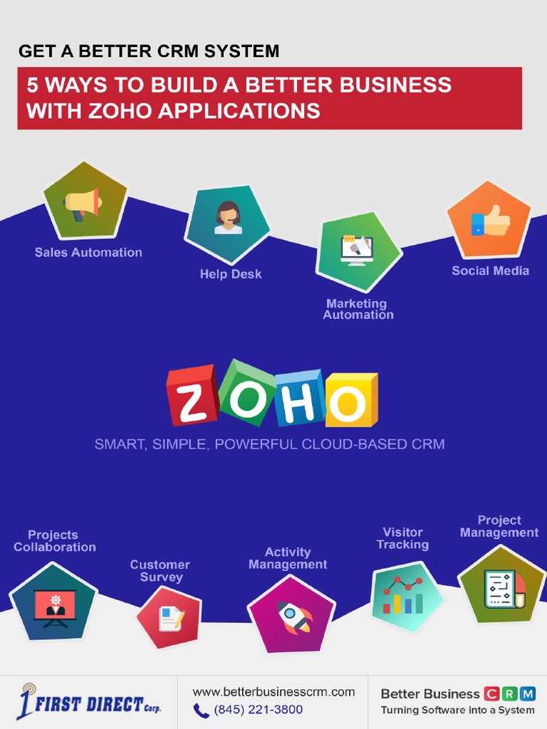 5 Ways To Build A Better Business With Zoho Applications | PDF