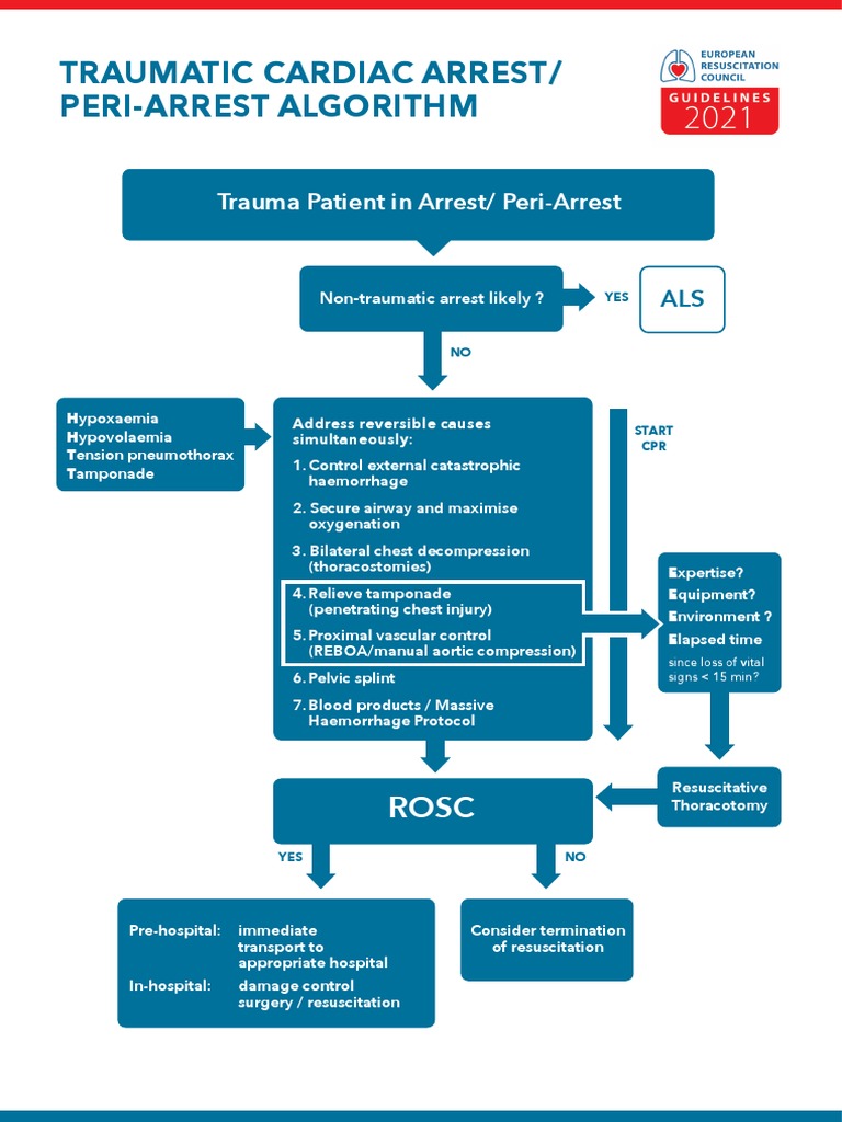 Traumatic Cardiac Arrest Peri Arrest | PDF