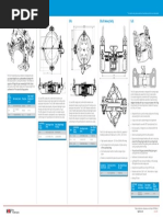 Bit Make-Up Torque Guide | PDF