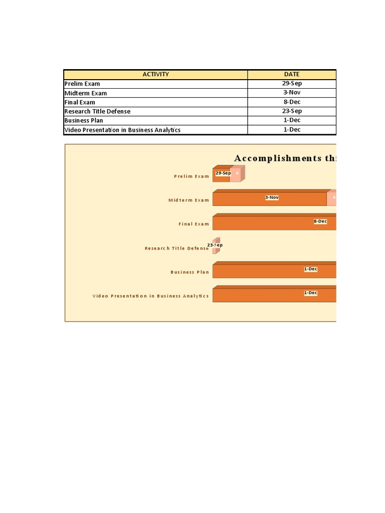APC1 - Planning Phase | PDF