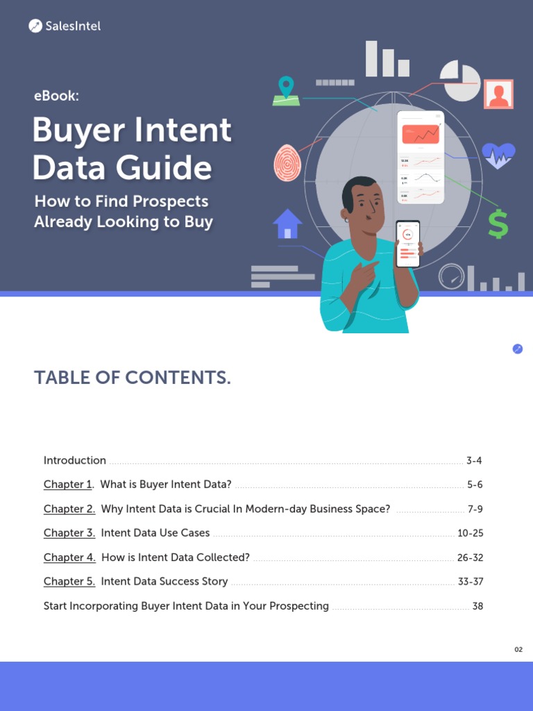 Buyer Intent Data Guide How To Find Prospects Already Looking To Buy ...