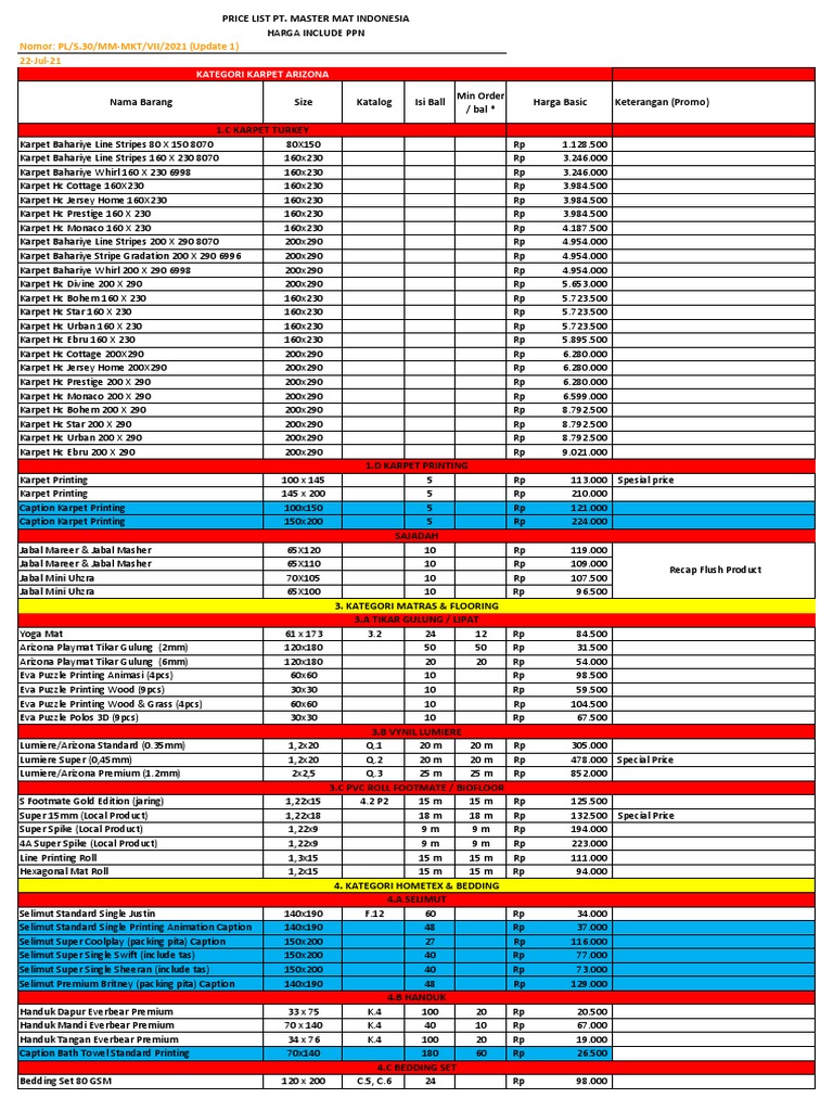 PL MM (PL - S.30 - MM-MKT - VII - 2021) Update 1 220721 | PDF | Sleep ...