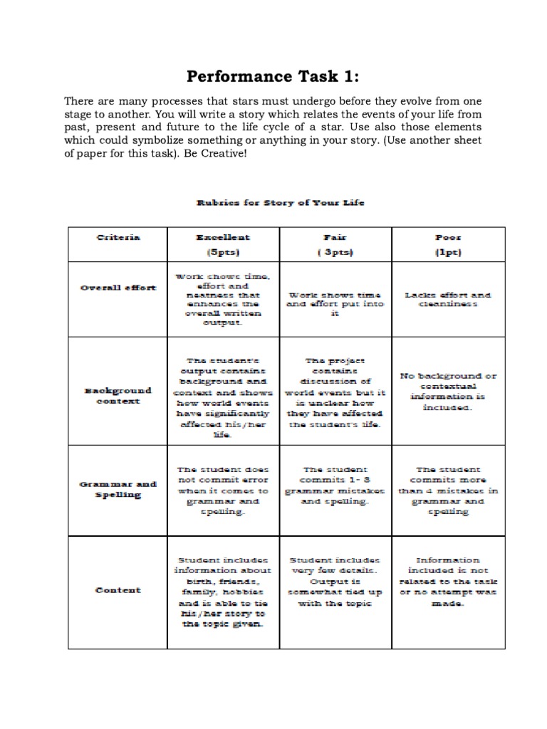 Alondra Solomon - Physical Science Performance Task | Download Free PDF ...