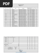 Power Consumption Table For RRU | PDF | Networks | Smart Devices