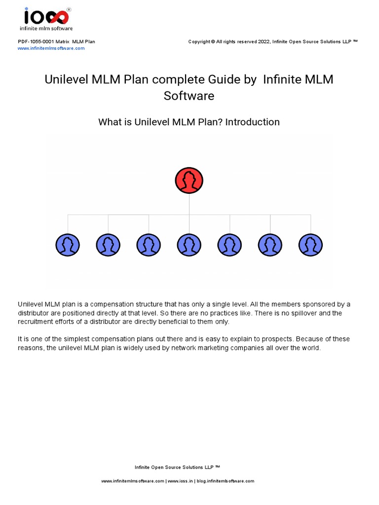 Unilevel MLM Plan Complete Guide | PDF