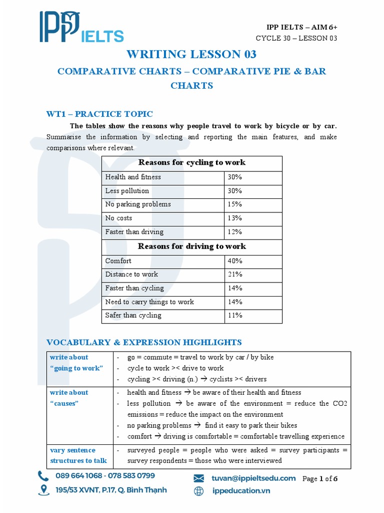 Aim 6 - Cycle 30 - Lesson 03 - Minh Printing 01.03 | Download Free PDF ...