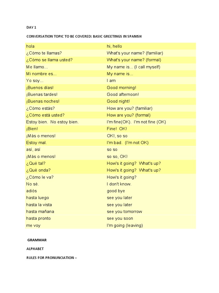 Day 1 Conversation Topic To Be Covered: Basic Greetings in Spanish | PDF | Stress (Linguistics ...