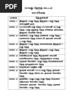 Coimbatore South Taluk - TSLR Wards and Blocks | PDF