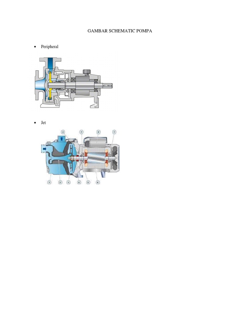 Gambar Schematic Pompa: - Peripheral | PDF