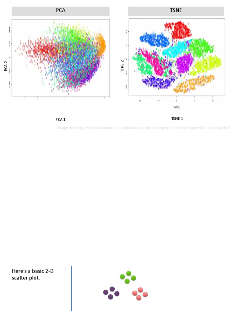 StatQuest Statistics | PDF | Cluster Analysis | Machine Learning