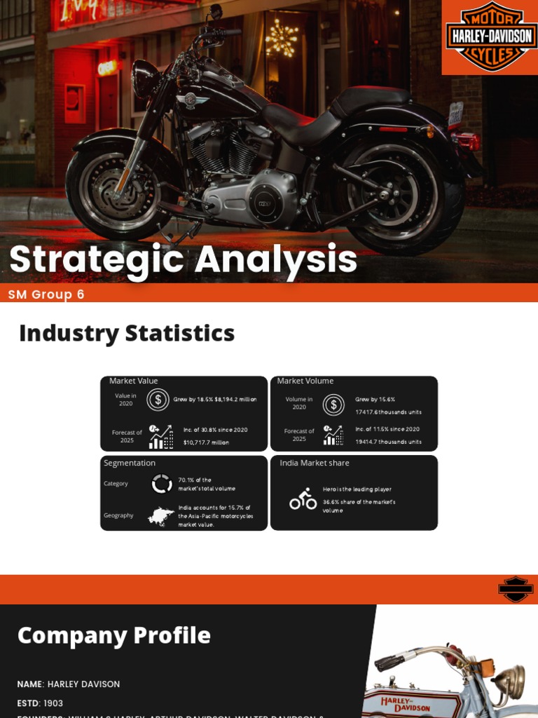Strategic Analysis - Harley Davidson | PDF | Economics | Supply Chain