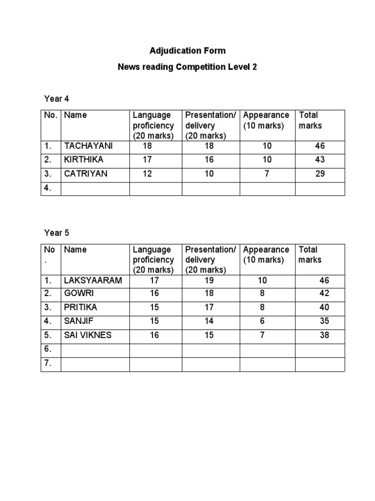 Adjudication Form newsreading (1) | PDF