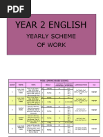 Editable Simplified Sow Year 2 2018 Teacher Fiera | PDF | Vocabulary ...