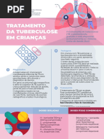 Esquemas de Tratamento TB | PDF | Tuberculose | Ciências da Saúde