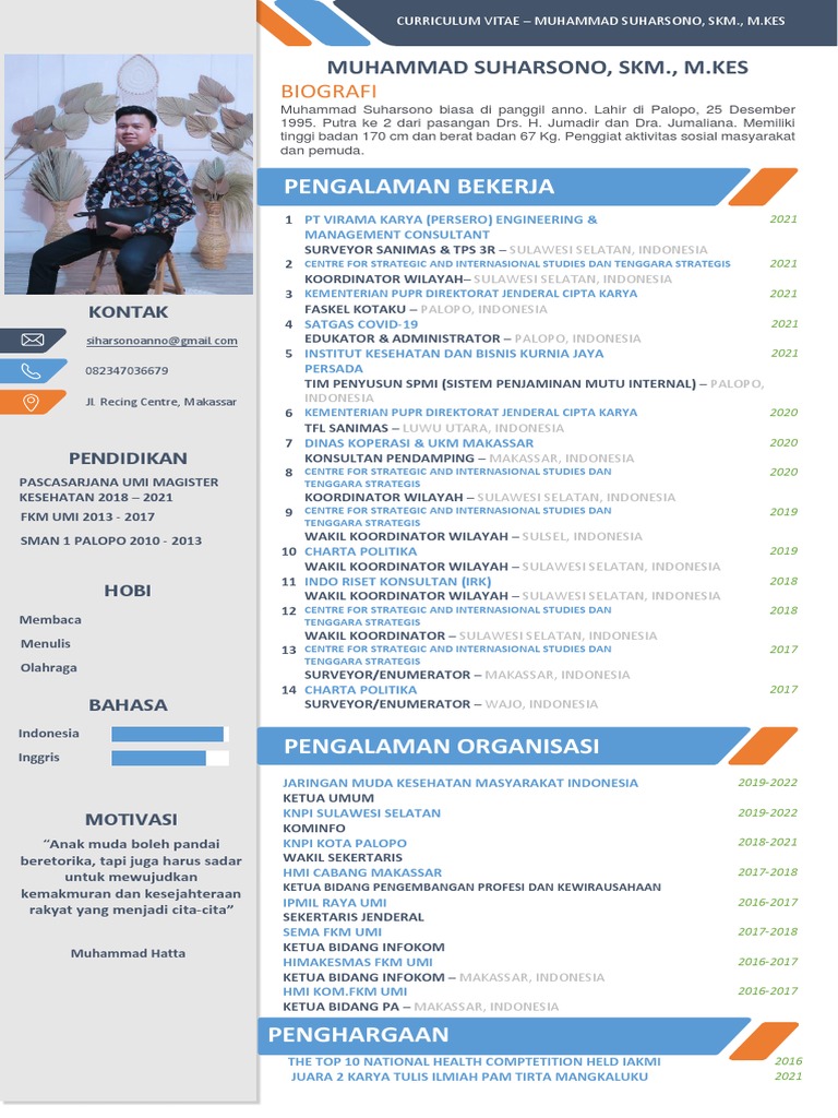 CV 1 Muhammad Suharsono Biografi | PDF