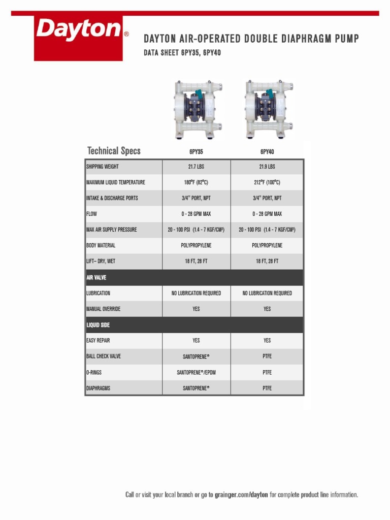 Dayton Air-Operated Double Diaphragm Pump: Technical Specs | PDF